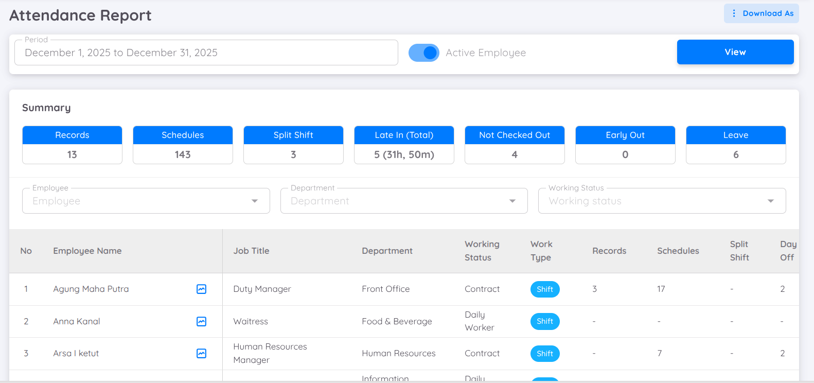 Attendance Report | Sentec EMS
